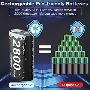 Rapthor 2800mAh Rechargeable Battery Pack for Xbox One 2.4V Ni-MH Low Self Discharge for Xbox One/Xbox One S/Xbox One X/Xbox One Elite/Xbox Series S/X, controller Batteries pack with Charger