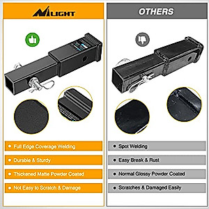 Nilight Trailer Hitch Extender 7 inch Extension Length Fits for 2 inch Receiver Tube with 5/8 inch Stainless Steel Bolt Flange Nut and Clip 3,500 lbs GTW Matte Black, 2 Years Warranty