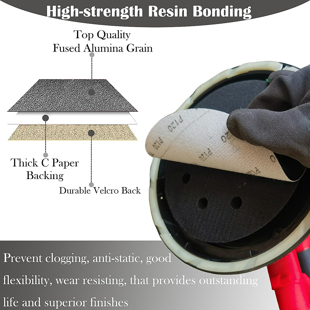 Tonmp 30 PCS 7 Inch Hook-and-Loop Sanding Silicon Carbide Discs Sandpaper - 5 pcs Each of 80 120 240 400 1000 and 2000 Grits Wet/Dry Sander Paper for Random Orbit Sander