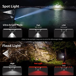 Lepro 1000 Lumen Headlamp Rechargeable - Powerful Detachable Head Lamp with 2200 mAh Battery, Super Bright 500FT Flashlight Beam, IP65 Waterproof LED Headlight for Camping Hiking Hunting Fishing Gear