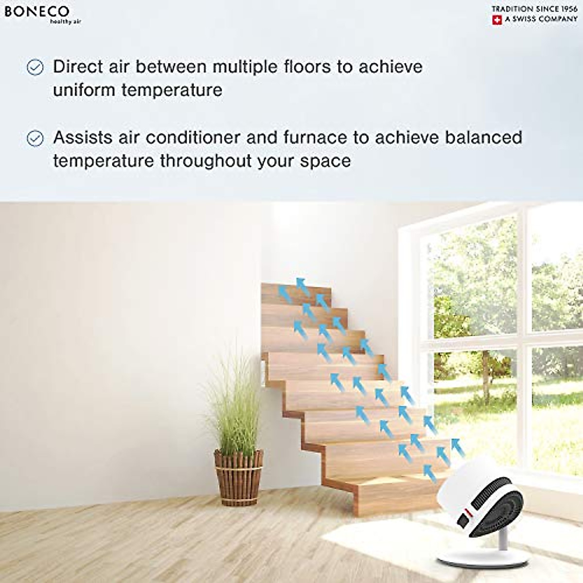 BONECO - F210 Tabletop Air Shower Fan (White)