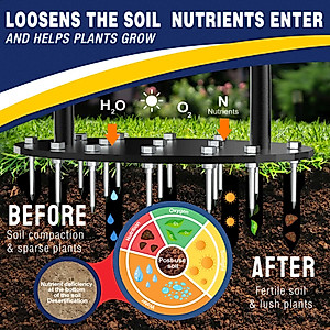 EEIEER Lawn Aerator Spikes Aerating Tool, Manual Aeration Tools with 15 Spikes, Yard Aerators with Cleaning Weeder Tool for Compacted Soil & Lawns Garden