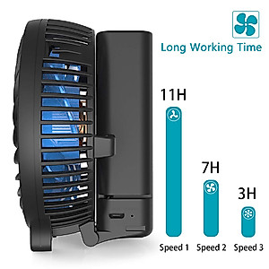 Portable Handheld Fan,USB Rechargeable Mini Fan with 2200mAh Battery Operated, Small Hand Held Fans 3 Speeds Adjustable, 180° Rotation Foldable Personal Desk Fan for Home Office Desktop and Travel