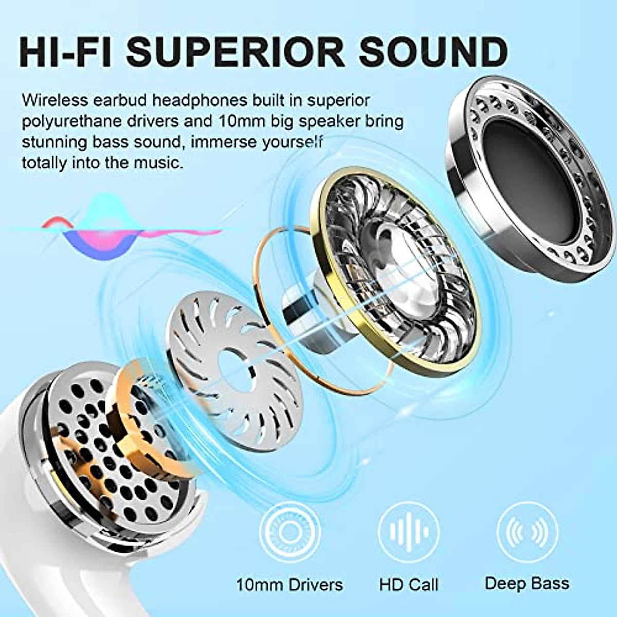 Wireless Earbud, Bluetooth 5.2 Headphones 2022 Bluetooth Earbud with HD Mic, Wireless Earphones in Ear Ear buds with USB-C Charging Case, IP7 Waterproof Deep Bass, Dual LED, 40H Mini Headset for Sport