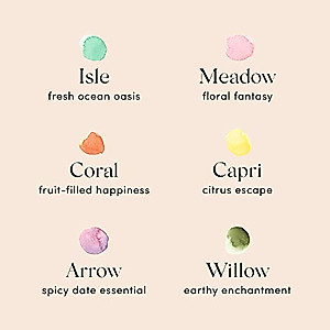 Perfume Palette By Skylar - 6 Signature Fragrances in 1 Convenient Travel-Sized Discovery Kit - Paraben-Free, Phthalate-Free, Vegan, and Cruelty-Free (6 x 1.5 mL / 0.05 fl oz)