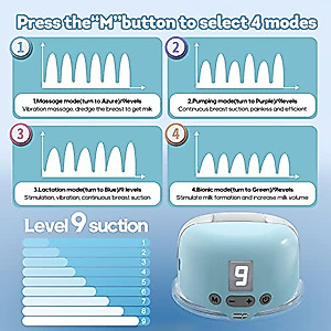 Breast Pump - Free Breast Pump Wearable,Low Noise and Pain Free,Double Breast Pumps with 2 Modes, 9 Levels, LCD Display Memory Function,24mm Flang