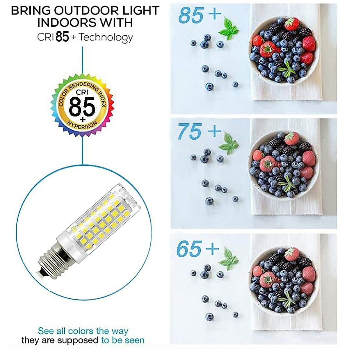 Microwave Oven Appliance 8W E17 LED Bulb (75W Halogen Bulb Equivalent) Dimmable Ceramic Body Appliance Bulb Microwave Oven Light Bulb (2-Pack, Daylight White 6000K)