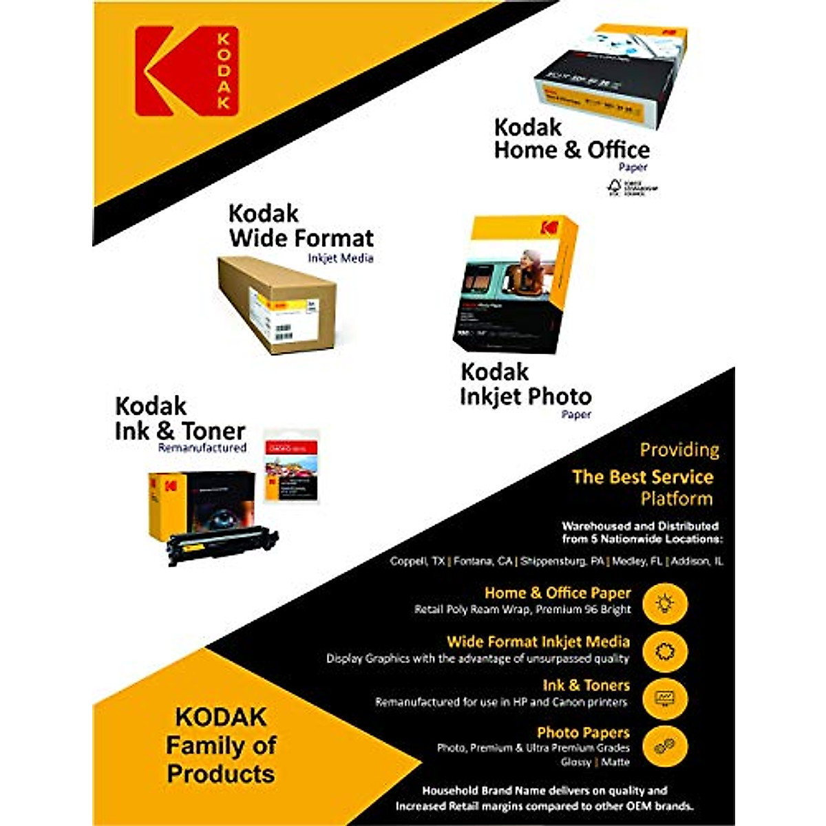 KODAK Ink Cartridges Cannon 245XL Black and 246XL Tricolor