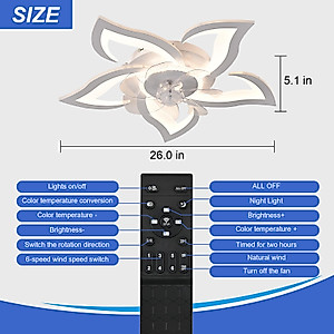 ZHMDJDSH 26" Geometric Ceiling Fan with Light Remote Control, 6 Speeds 3 Colors, White Low Profile Flush Mount Ceiling Light for Kitchen Bedroom Living Room