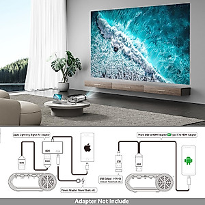 Portable Projector, Movie Projector Support 1080P 200" Display, Compatible with Fire TV Stick/PS4, Projector for Outdoor Movie for Phone with HDMI, VGA, SD/TF, AV, USB