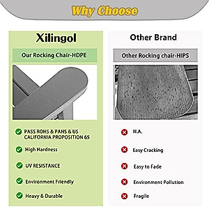 Xilingol Patio Rocking Chair Set of 2, Poly Lumber Porch Rocker with High Back, 400Lbs Support Rocking Chairs for Outdoor Garden Lawn, 2 Grey