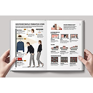 The Fashion Business Manual: An Illustrated Guide to Building a Fashion Brand