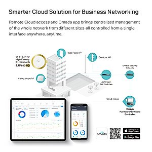 TP-Link EAP660 HD | Omada WiFi 6 AX3600 Wireless 2.5G Access Point for High-Density Deployment | OFDMA, Mesh, Seamless Roaming & MU-MIMO | SDN Integrated | Cloud Access & Omada App | PoE+ Powered