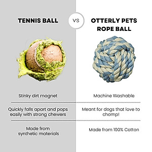 Otterly Pets Dog Toys for Medium Breed Dogs Rope Dog Ball Aggressive Chewers Cotton Balls Outdoor and Indoor Play (4-Pack)