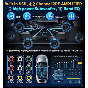 PLZ 7" Wireless Double Din Car Stereo Apple Car Play Radio Carplay Android Auto QLED Touch Screen, Bluetooth 5.3 Audio Receivers, 1080P Backup Camera, 4.2 Channel Outputs 240W, 2 Subwoofer, FM/AM, SWC