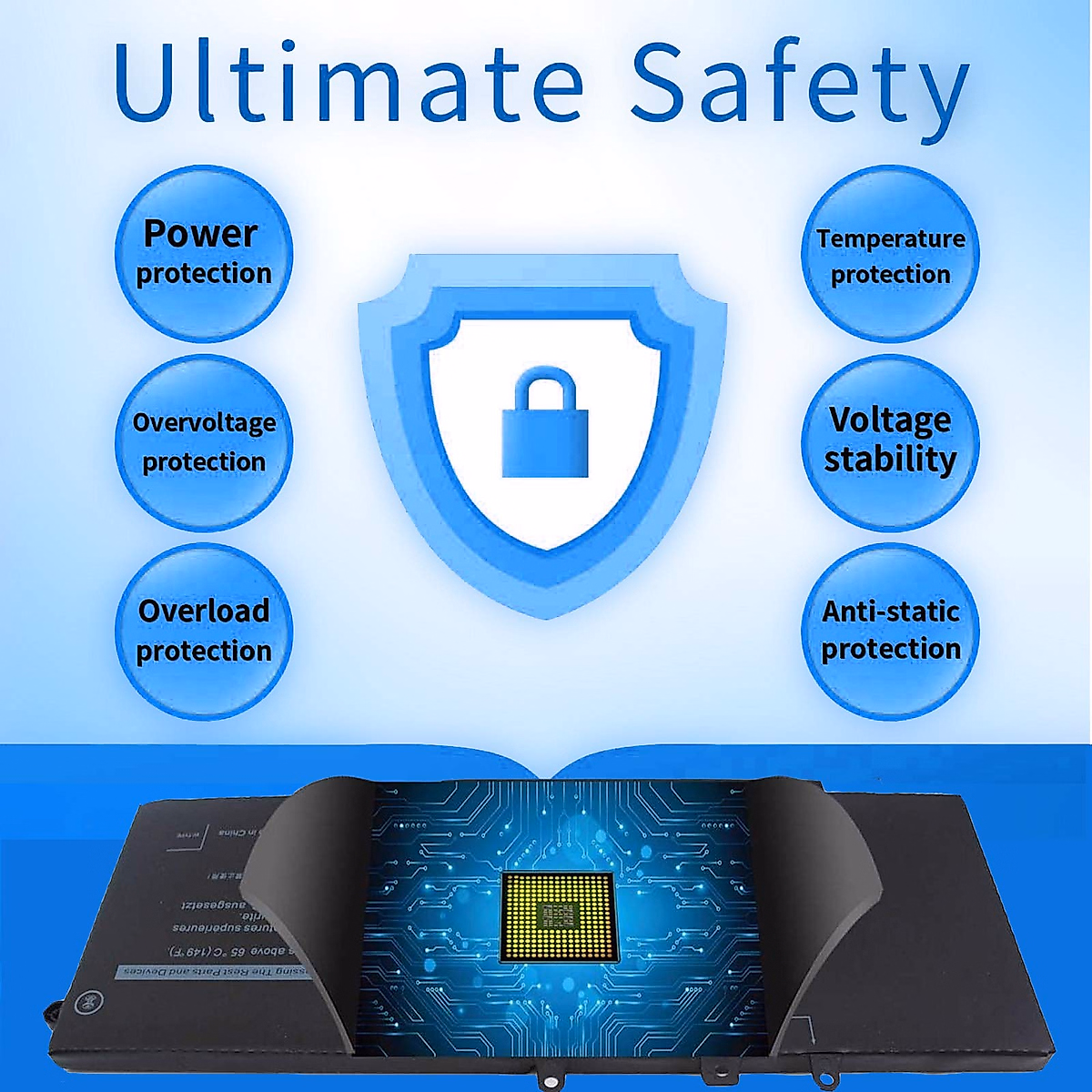 Uziyockn 68Wh GJKNX Battery for Dell Latitude 5280 5480 5490 5290 5580 5288 5488 5491 5495 5590 5591 E5480 E5580 E5590 E5490 Precision 15 3520 3530 GD1JP DY9NT 0DY9NT 5YHR4 451-BBZG 7.6V 4-Cell