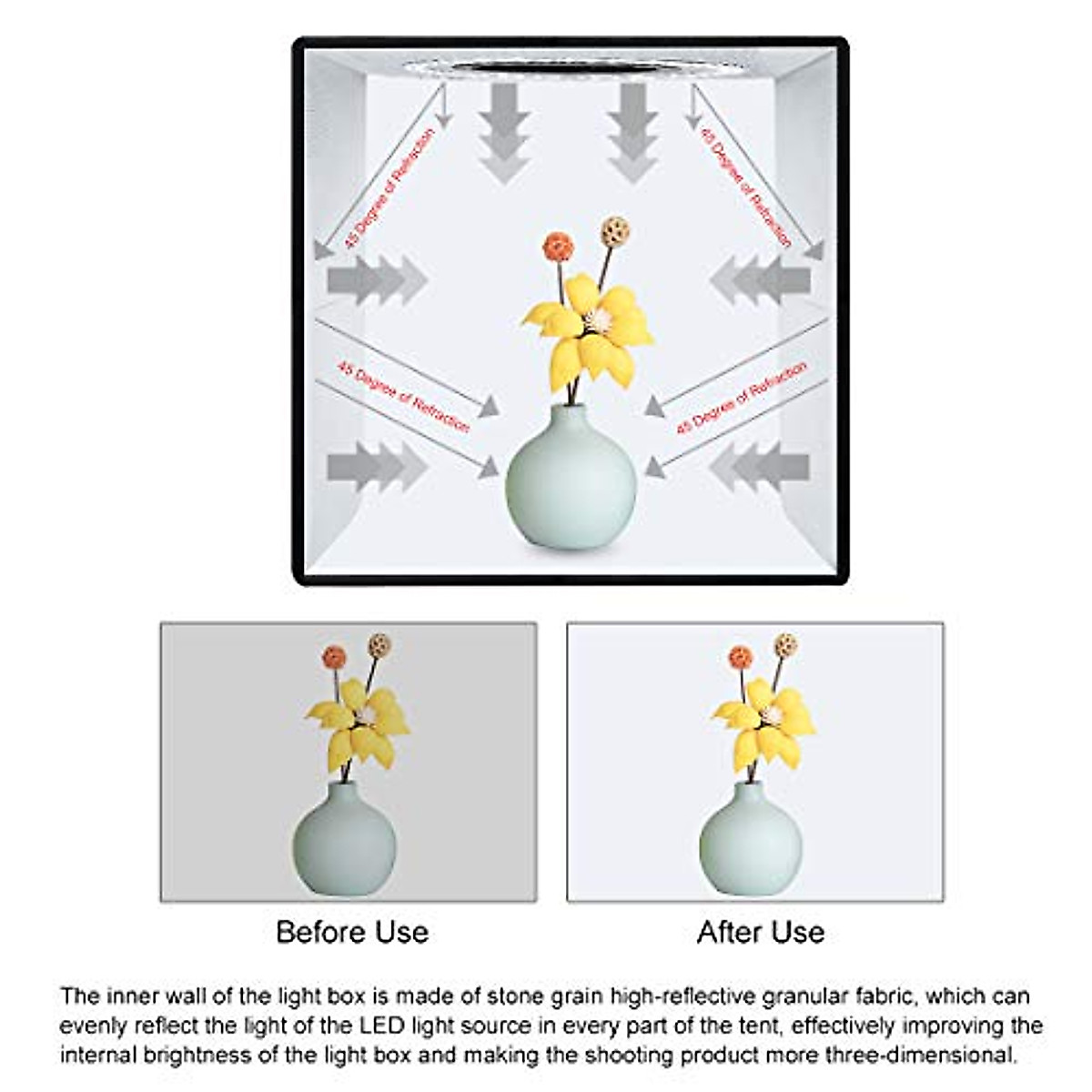 Photo Studio Box, PULUZ Mini Folding Lightbox LED Ring Light Portable Photo Studio Photography Shooting Tent Box Kit 12 Colors Backdrops USB Light Box for Phones DSLR Camera (9.8 x 9.8 inch)
