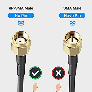 Hiseeu 2.4GHz 7dBi 5XRange WiFi Booster Antenna +10ft Magnetic Base, WiFi Antenna Extension Cable w/RP-SMA Male Connector(No Pin) for WiFi Security Camera/WiFi Router/Wireless Network Card/USB Adapter