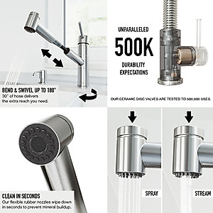 VIGO VG02021ST 9" H Branson Single-Handle with Pull-Out Sprayer Kitchen Faucet in Stainless Steel