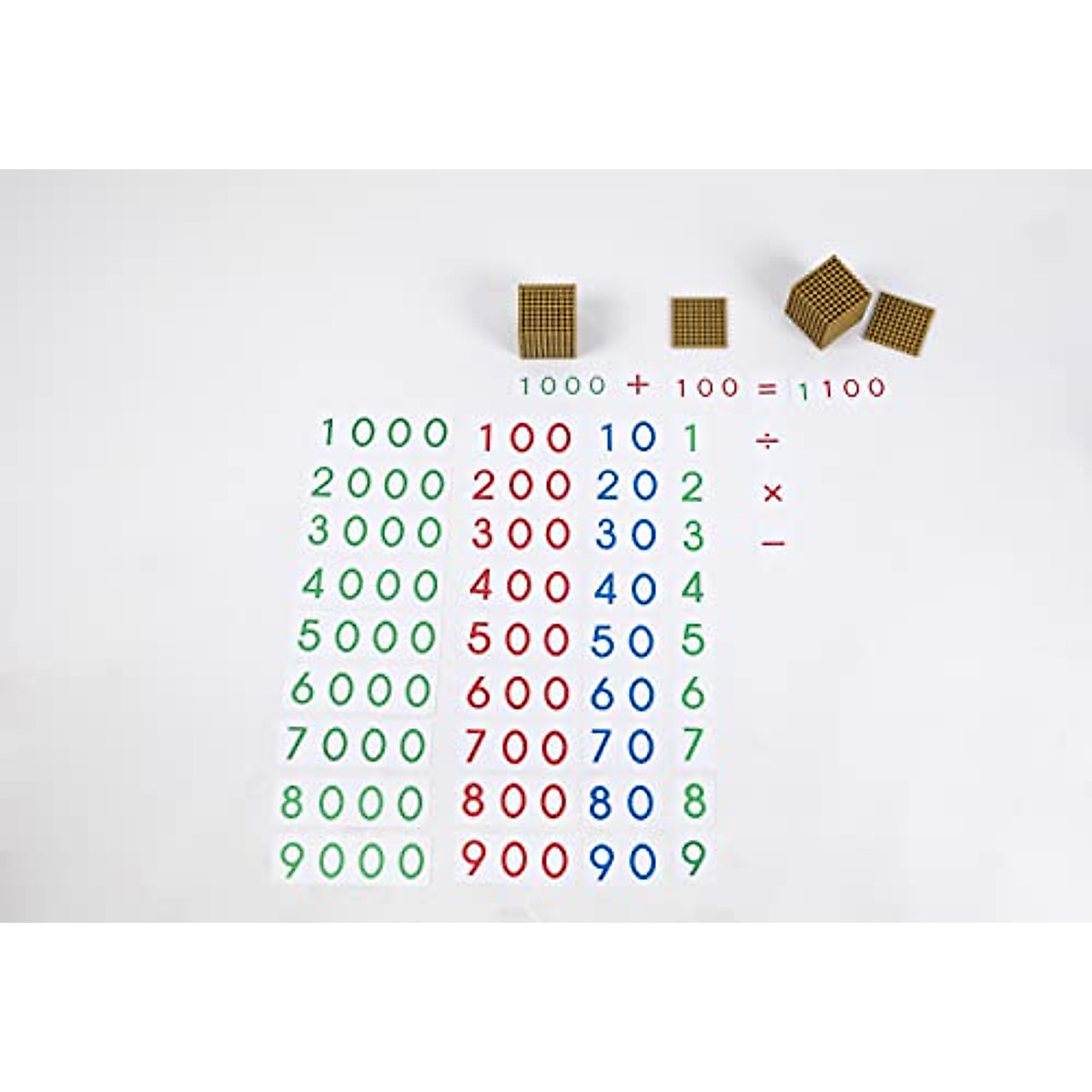 Adena Montessori Golden Beads Materials Decimal System Bank Game Mathematics Math Montessori Toys