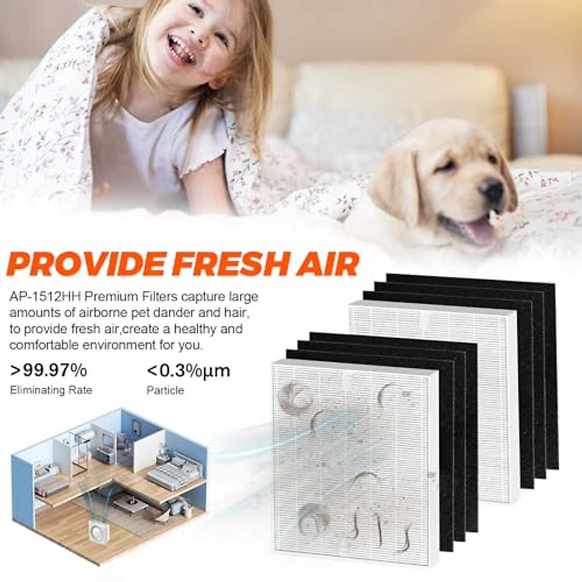 2 Pack AP-1512HH Replacement Filter for Coway Airmega Filter AP-1512HH 200M Coway Air Purifiers by Blutoget - AP-1512HH-FP AP-1518R AP-1519P-2 HEPA Filters and 6 Carbon Filters-Part #3304899