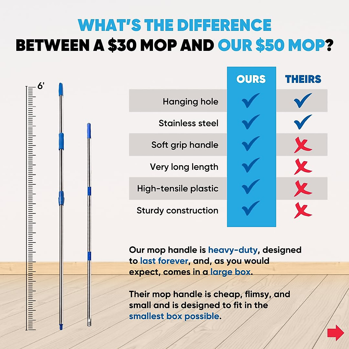 Microfiber Wholesale 24" Microfiber Mop System - Clean & Dust Hardwood, Laminate, & Tile Floors, Reusable Mop Heads, Adjustable Handle, Washable Micro Fiber Wet & Dry Pads, Industrial & Commercial