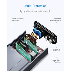 BESTEK Universal Voltage Converter, [Pure Sine Wave] Travel Power Converter Adapter for Hair Straightener/Curler, 100-240V to 110V Travel Adapter with Fast USB (Grey)