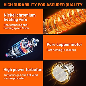 SEEKONE Heat Gun 1800W Heavy Duty Hot Air Gun Kit Variable Temp Control with 2-Temp Settings 7 Accessories 140℉-1112℉（60℃- 600℃）with Overheat Protection for Crafts, Shrinking PVC, Stripping Paint