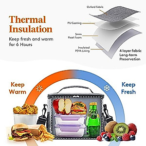 Lifewit Reusable Insulated Lunch Bag for Men, Lunch Box Women, Portable Cooler Freezable Soft Lunchbox Leakproof with Adjustable Shoulder Strap for Adult for Work Picnic or Travel, Grey 9L