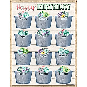 Teacher Created Resources Rustic Bloom Happy Birthday Chart