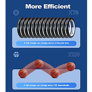 AT1nTen Tire Inflator Portable Air Compressor, Electric Air Pump for Car Tires,Digital Cordless with Gauge Emergency LED Light,Power Bank, 12V DC Faster Inflation Motorcycle Bicycle Auto Shut-Off