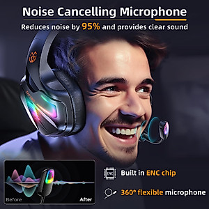 Tatybo Gaming Headset for PS5, PS4, PC, Gaming Headphones with Noise Cancelling Microphone, Over-Ear Gamer Headset with Stereo Sound for Laptop Switch Xbox (Black)