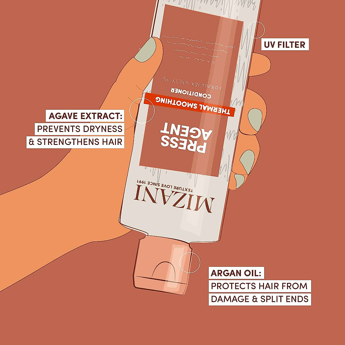 Mizani Press Agent Thermal Smoothing Sulfate-Free Conditioner, Pink Grapefruit, juicy Mandarin with a floral medley of Jasmine, Rose & Freesia, ending on notes of Musk & Wood., 8.5 fl. oz