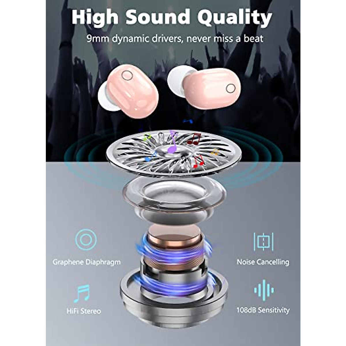 Wireless Earbuds, Bluetooth Earphones Stereo HiFi Sound Noise Cancelling with Built-in Microphone, True Wireless Headphones In-Ear Earbuds for Sports and Work, Compatible with iPhone, Android- Pink