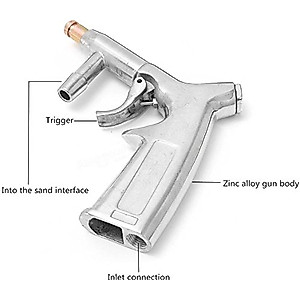 Jewboer Sand Blaster Gun Kit,Sandblaster Gun for Sandblasting Cabinet Machine Abrasive Blaster with Ceramic Nozzle,Siphon Feed