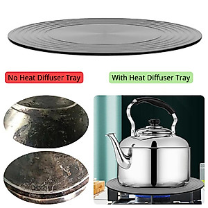 Heat Diffuser For Gas Stovetop Pot Cookware Protection Stove Diffuser Round Fast Defrosting Tray Multifunctional Thawing Conducting Simmer Plate(9.4inch with Clip)