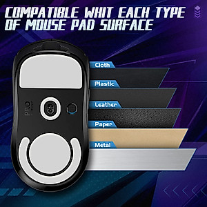 TALONGAMES Rounded Curved Edges Mouse Feet Skates Compatible with Logitech G PRO X Superlight Wireless Gaming Mouse Feet Replacement (0.8mm, Super Smooth Glide, PTFE) Pro Performance Upgrade