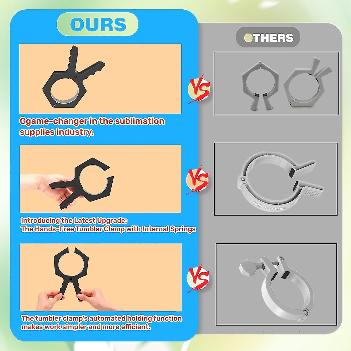 WAQONUY Pinch for Perfect Tumbler Clamp,Sublimation Tumblers Pinch,for 20 Oz Sublimation Blanks Tumblers Pinch for Perfect Clamp for Sublimation Paper and Glass Supplies(Black 2.0)