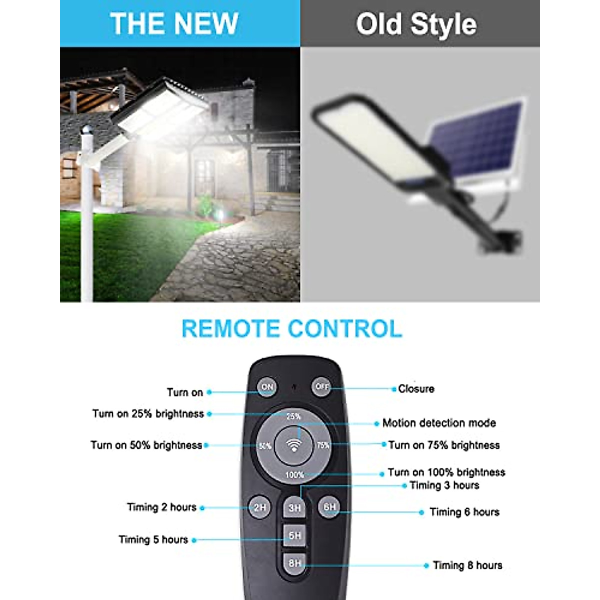 Solar Street Light Outdoor, Solar Security Lights Motion Sensor, 840LED Wide-Angle Super Bright Daylight White Solar Powered Flood Light for Yard, Fence, Garden, Patio, Front Door, Shed, Deck, Path