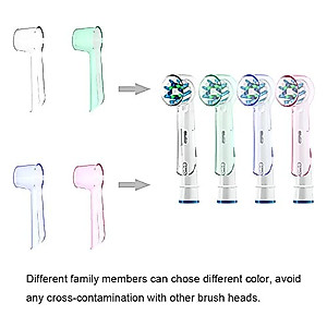 Electric Toothbrush Holder with 1 Charging Stand Slot, 1 Toothbrush Stand and 4 Toothbrush Head Stands + 4 PCS Toothbrush Head Covers for Oral B