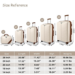 LEAVES KING Luggage Sets 5 Piece, Expandable(Only 24"&28") PP Suitcase with Spinner Wheels, Durable Luggage Sets Clearance Carry On Luggage Suitcase Set For Women Men, Cream
