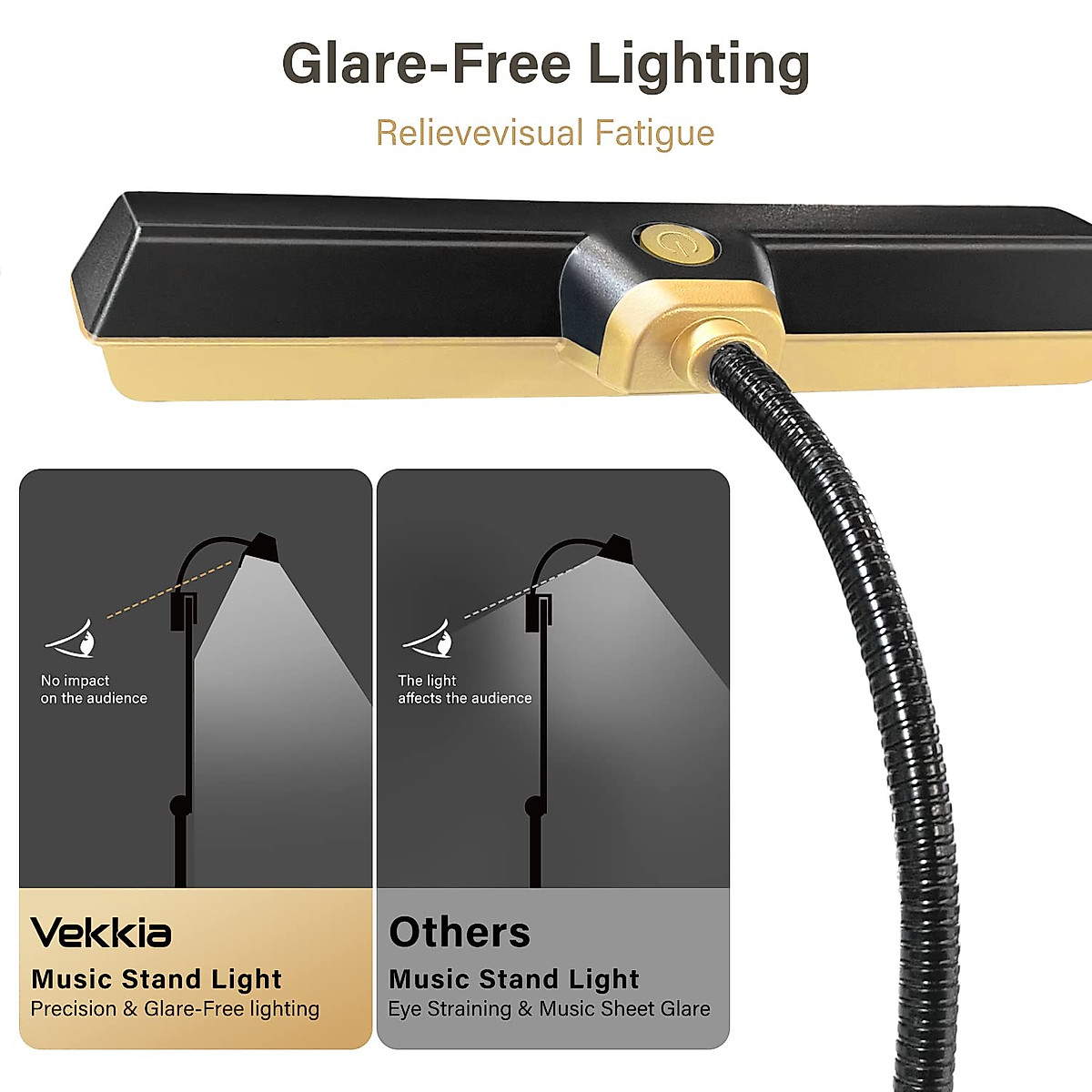 Vekkia Royal Super Bright Music Stand Light, Clip On Piano Lights, USB Rechargeable Piano Lamp, Great for Upright Piano, Voilin, Orchestra, Podium