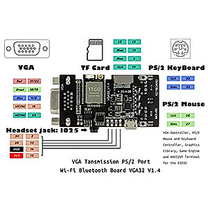 LILYGO FabGL VGA32 VGA ESP32 PSRAM Module Controller PS/2 Mouse Keyboard Graphics Library Game ANSI/VT Terminal Circuits TTGO Development Board