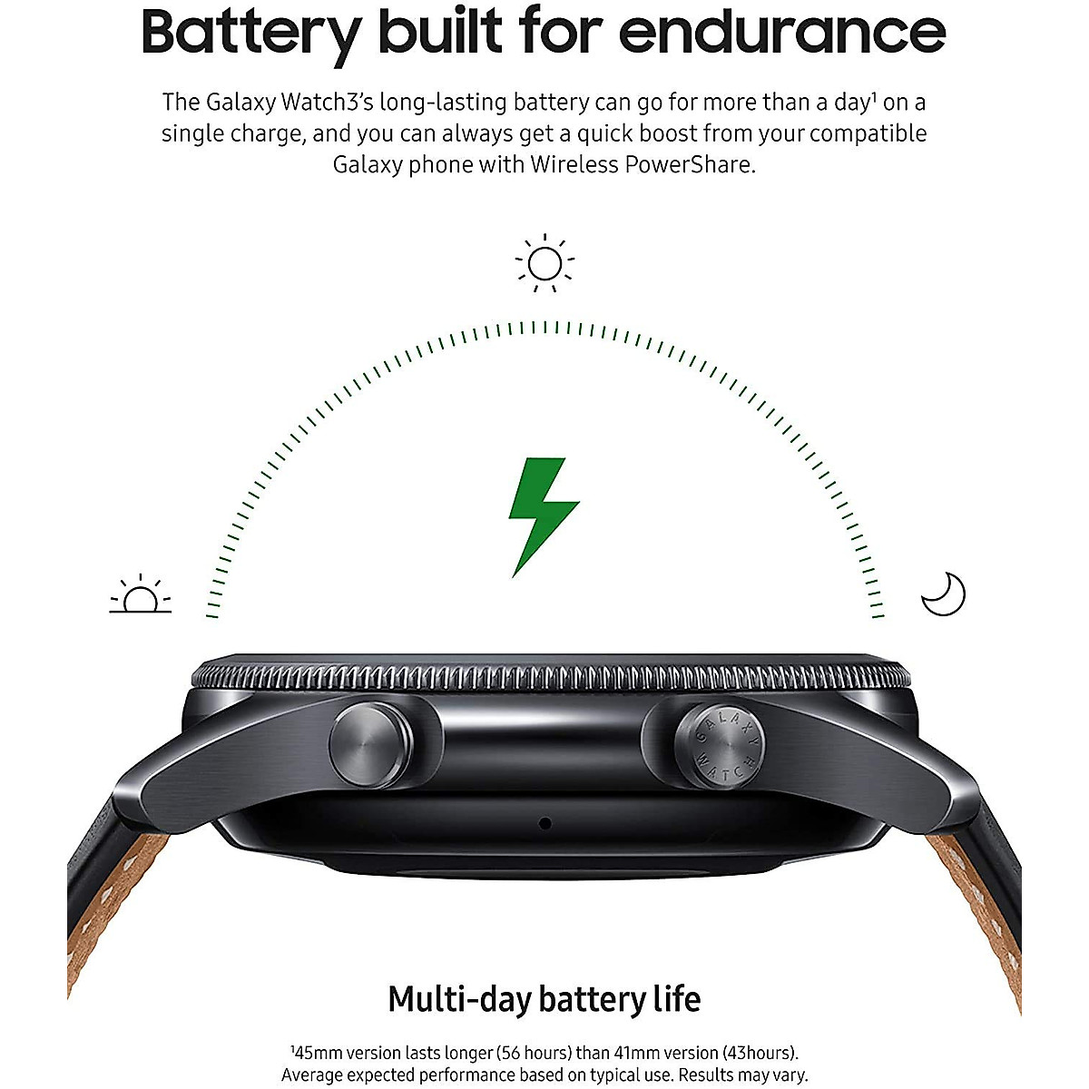 Samsung Galaxy Watch 3 (45mm, GPS, Bluetooth) Smart Watch with Advanced Health Monitoring, Fitness Tracking, and Long Lasting Battery - Mystic Black (Renewed)