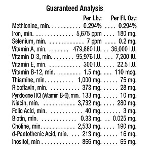 Farnam Redglo Liquid Multi-Vitamin Supplement for Horses, 1 gallon