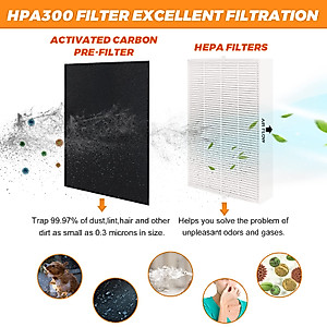 6Pack HPA300 HEPA Filter Replacement for Honeywell Air Purifiers Filter HPA300 Series - HPA300, HPA304, HPA8350, HPA300VP- Replace HRF-R3 HRF-AP1 with 8 Pack Activated Carbon Pre-Filter