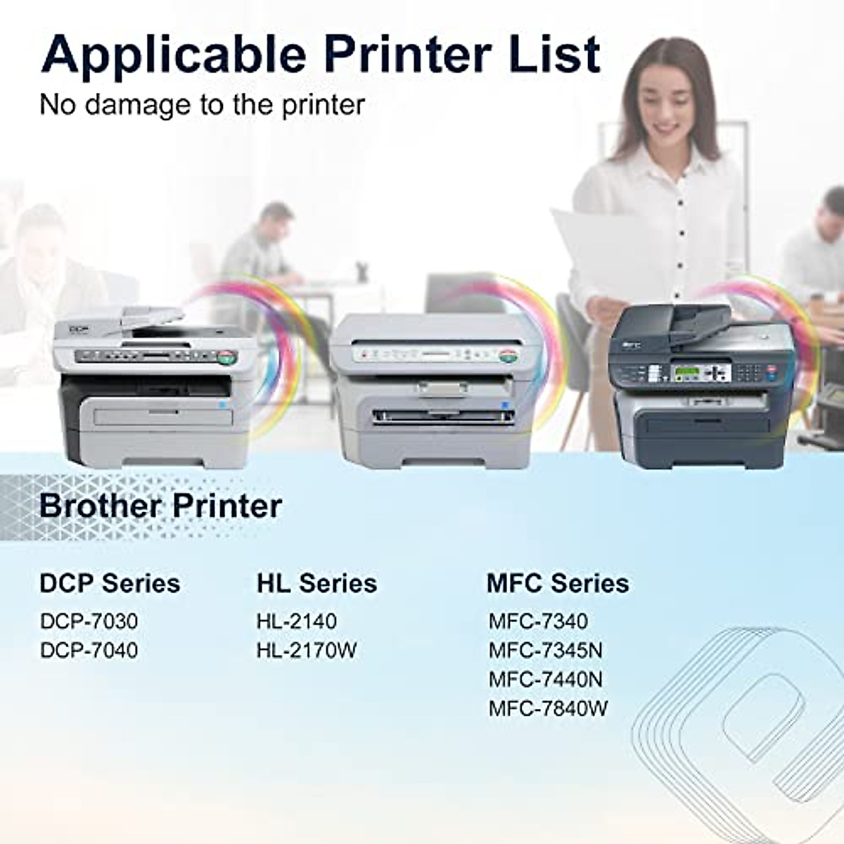 TESEN DR360 TN360 Compatible Drum and Toner Replacement for Brother DR360 TN360 (1Drum + 2Toner) Work with DCP-7030, DCP-7040, HL-2140, HL-2170W, MFC-7340, MFC-7345N, MFC-7440N, MFC-7840W Series