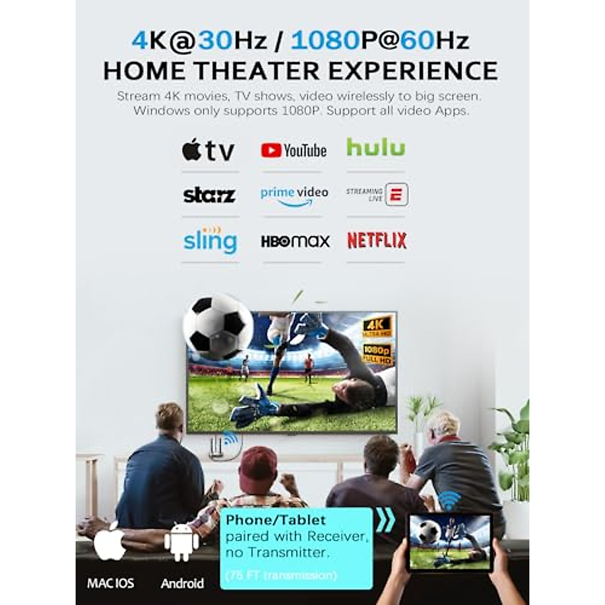 Wireless HDMI Transmitter and Receiver 4K, USB C & HDMI Dual Transmit Ports, HDMI & VGA Dual Screens, 2.4/5G Streaming Smooth Video/Audio Extender 165FT/50M for Mac, Cable Box,Phone, Laptop,Blu-ray