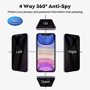 JETech 4 Way 360° Privacy Screen Protector for iPhone 11/iPhone XR 6.1-Inch, Anti-Spy Full Coverage Tempered Glass Film with Easy Installation Tool, 2-Pack