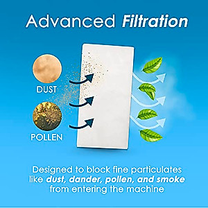 Premium Resway CPAP Replacement Filters Compatible with ResMed Airsense 11 | Disposable Air Filters For Dust, Dander, Pollen | Standard Pollen Filters | Hypoallergenic | Made in USA (20 Filters)